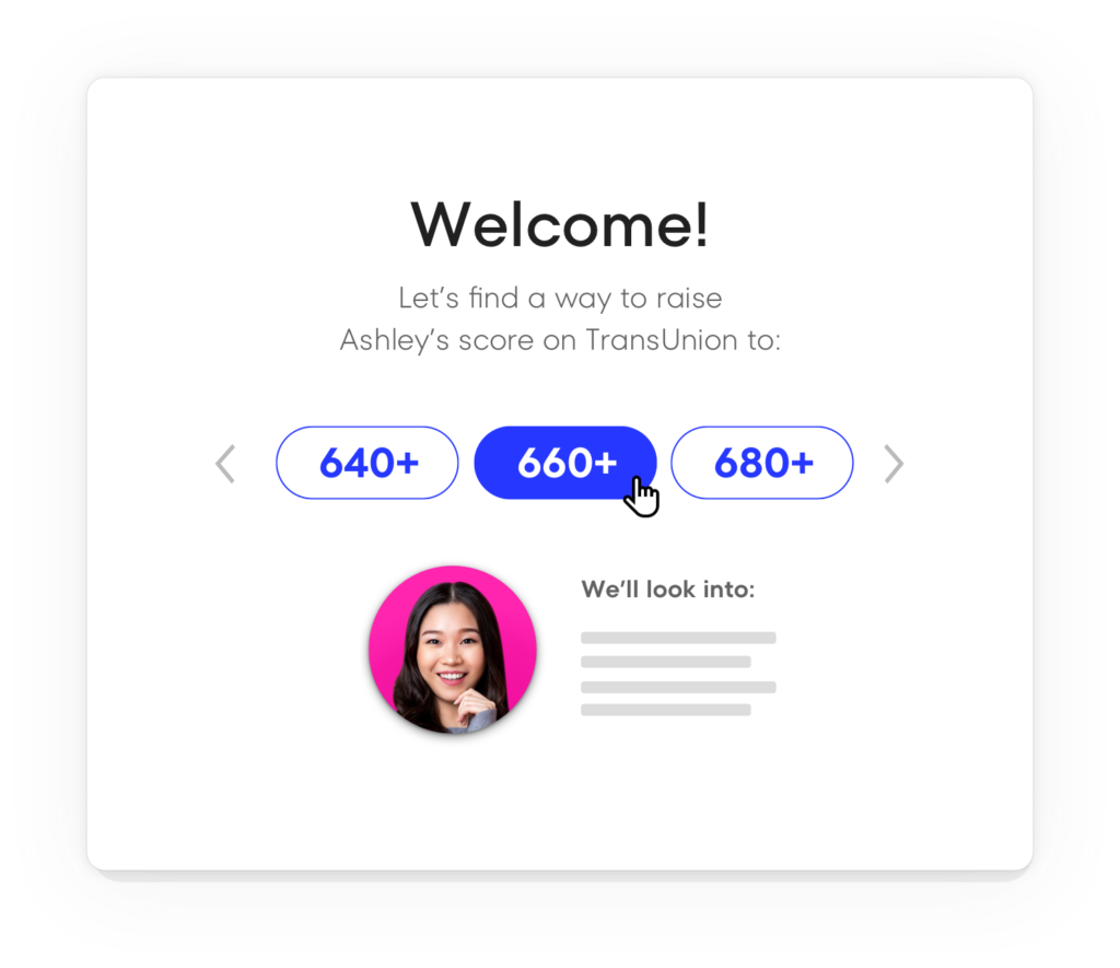 Automated Credit Score Potential Plans | CreditXpert