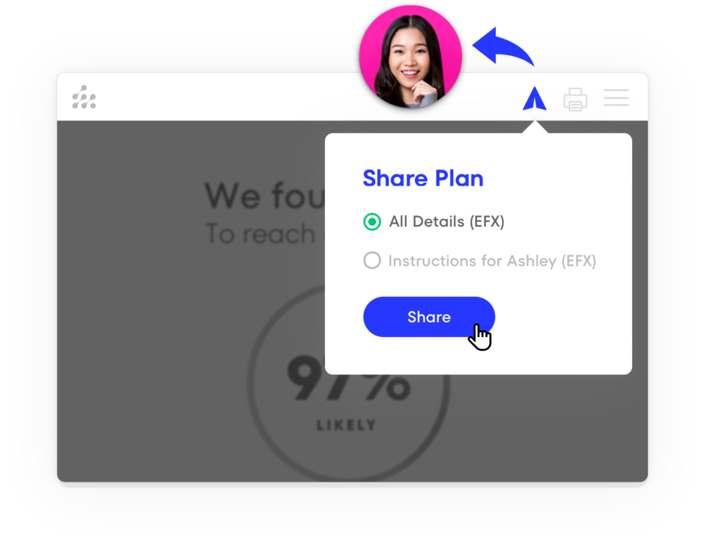 Automated Credit Score Potential Plans | CreditXpert