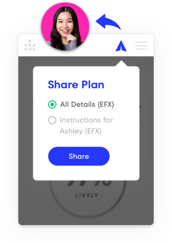 Automated Credit Score Potential Plans | CreditXpert