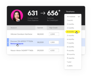 Credit Simulation Engine | CreditXpert