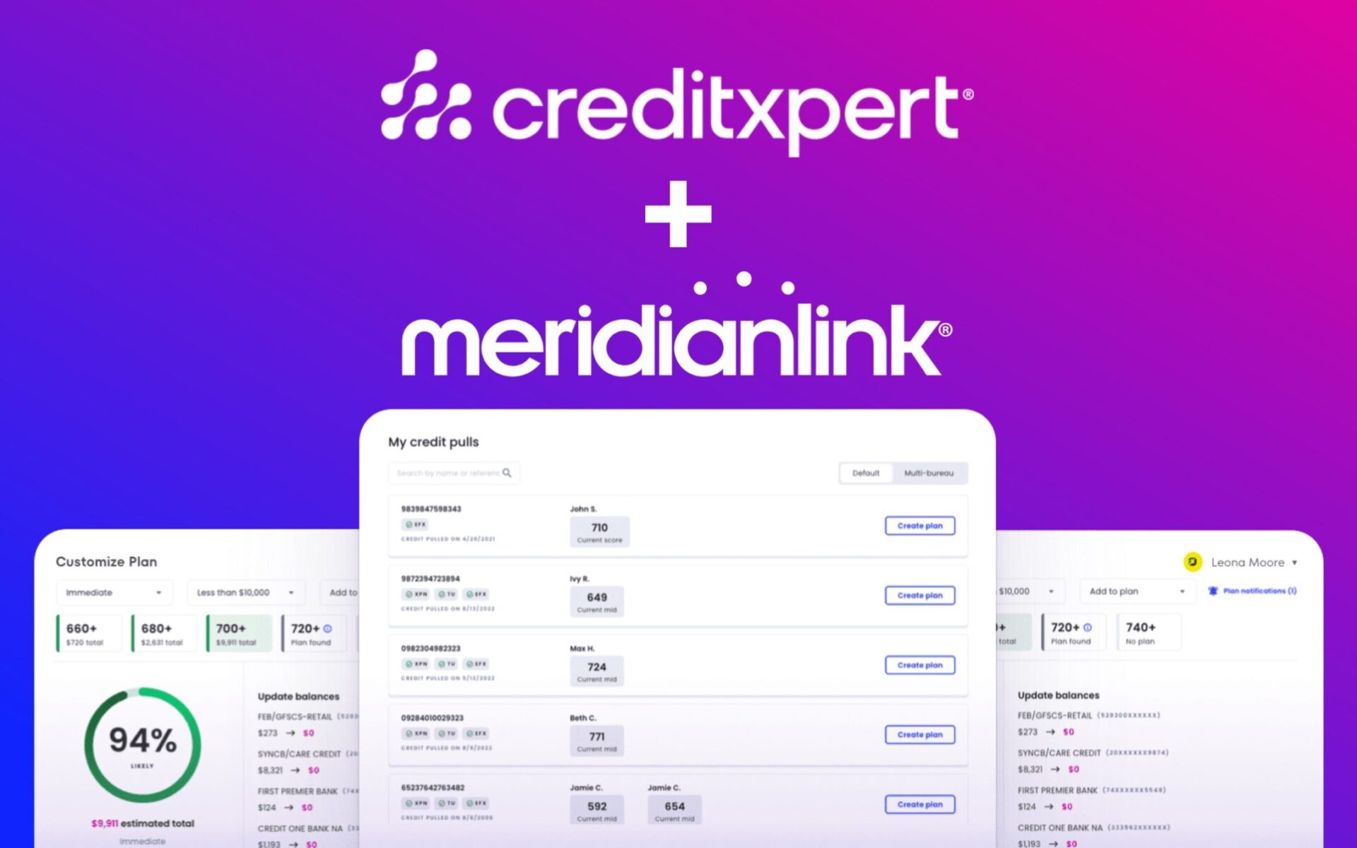 Mortgage industry & market data and resources | CreditXpert